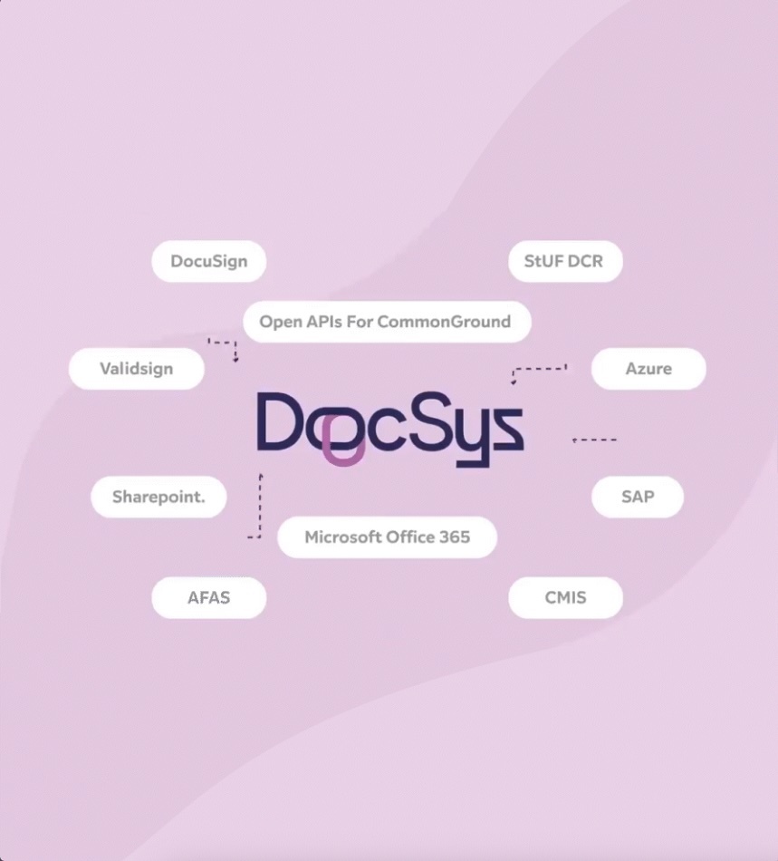 DocSys | Specialist in documentcreatie en optimalisatie van…